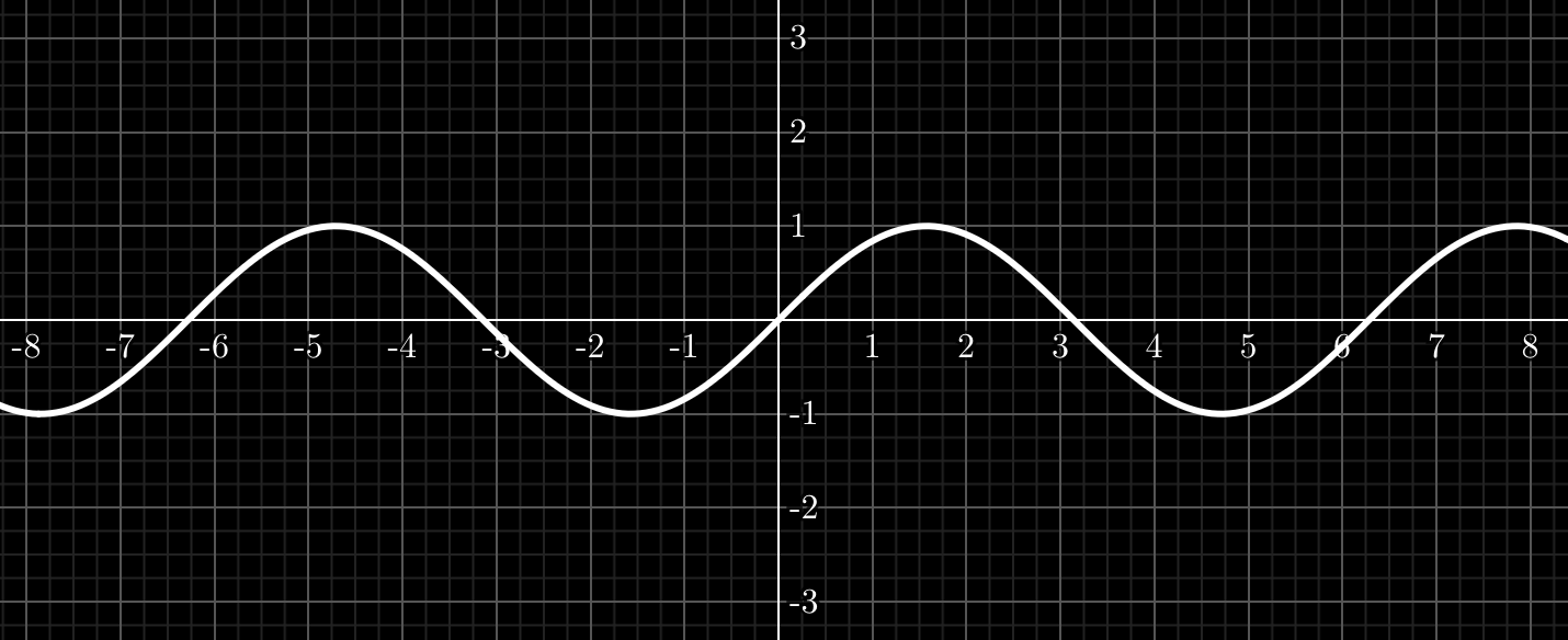 React components for interactive math