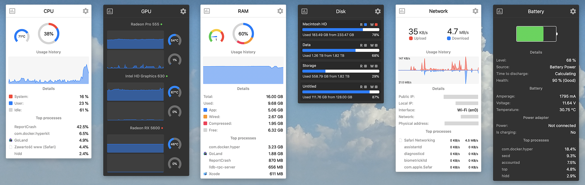 A macOS system monitor in your menu bar