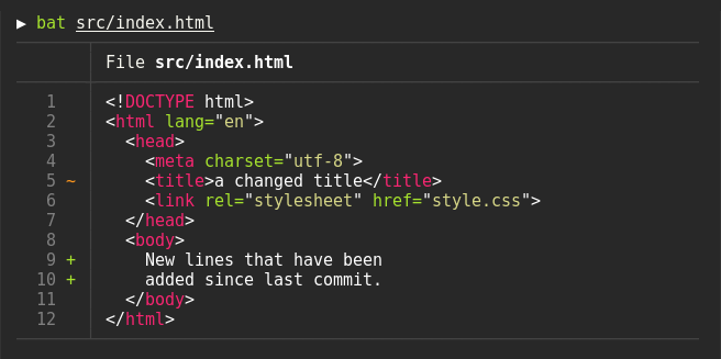 Bat A `cat` Clone With Syntax Highlighting And Git Integration